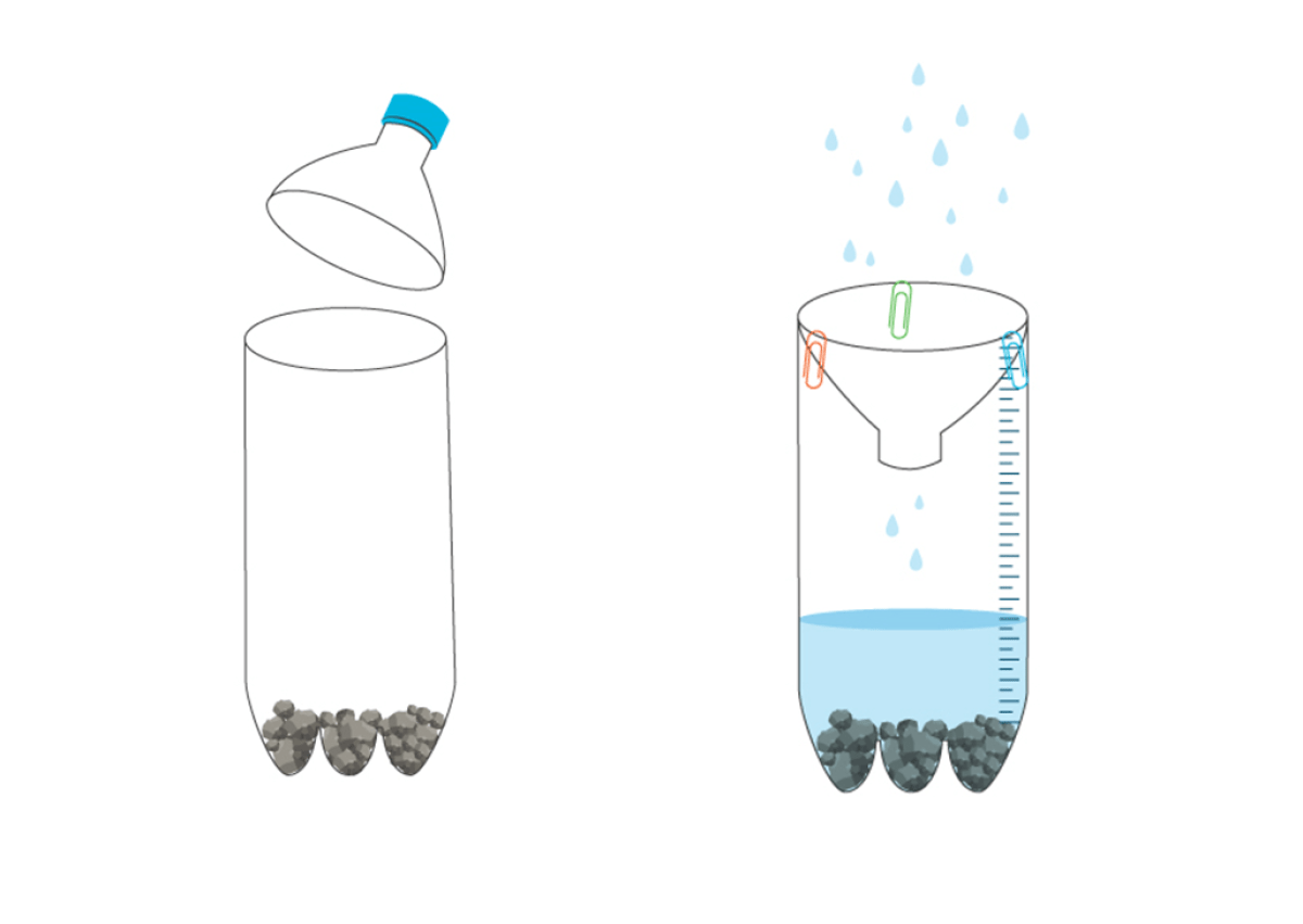 Catch the rain | BCHydro Power Smart for Schools