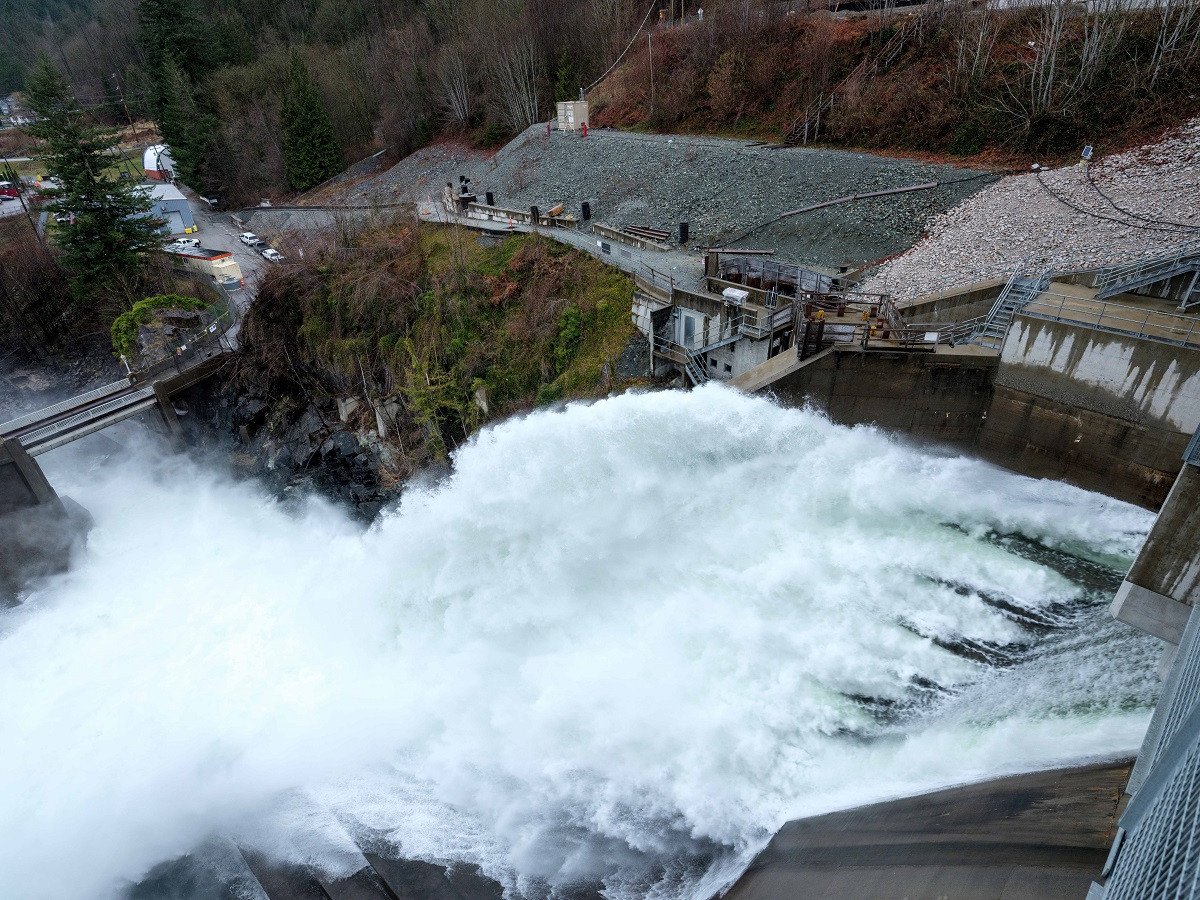 Power of falling water | BCHydro Power Smart for Schools