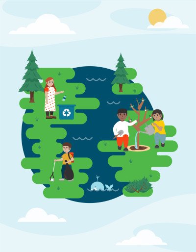 The impacts of energy transformations | BCHydro Power Smart for Schools