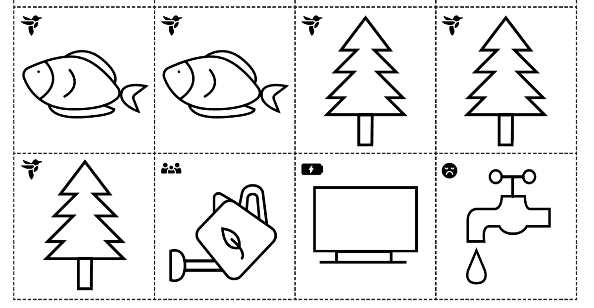 Whose water is it? Card game | BCHydro Power Smart for Schools