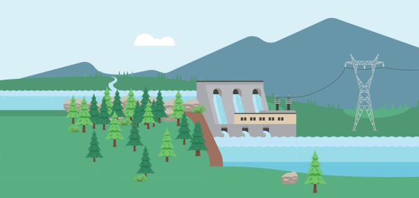 Power Smart for Schools | BCHydro Power Smart for Schools