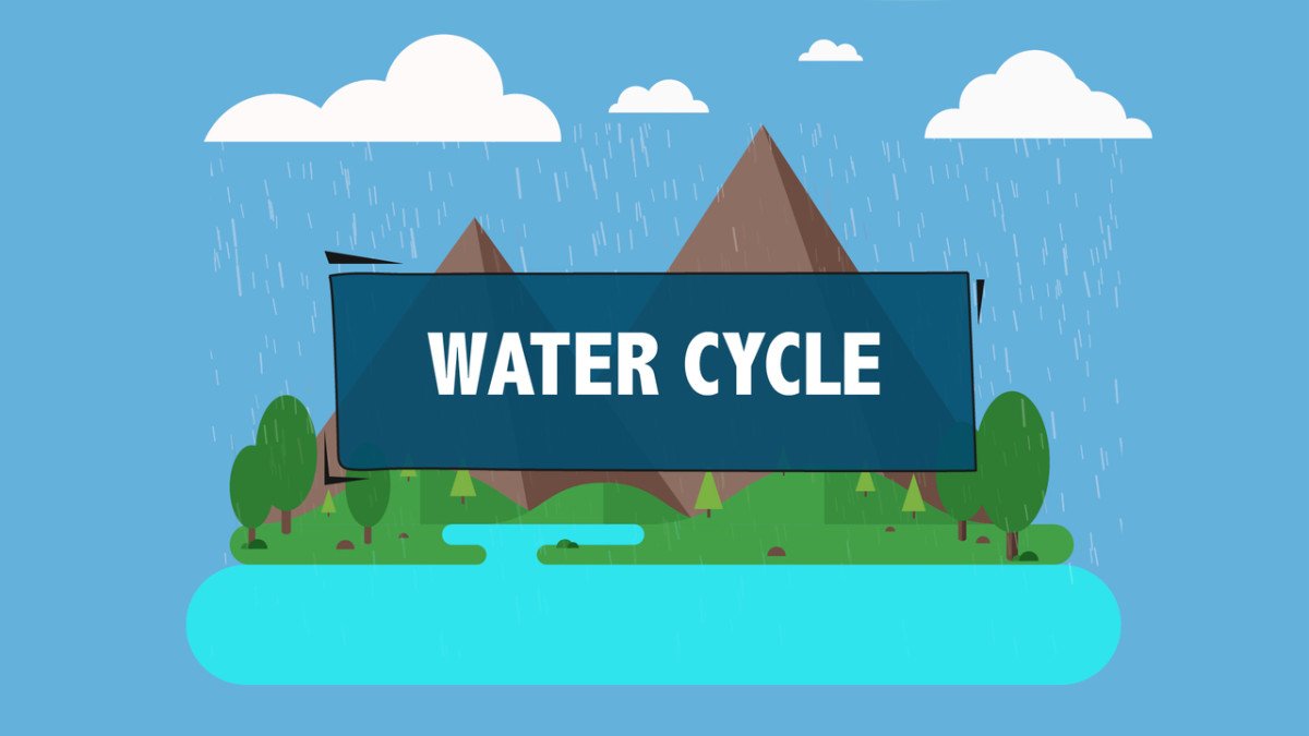 Power of falling water | BCHydro Power Smart for Schools