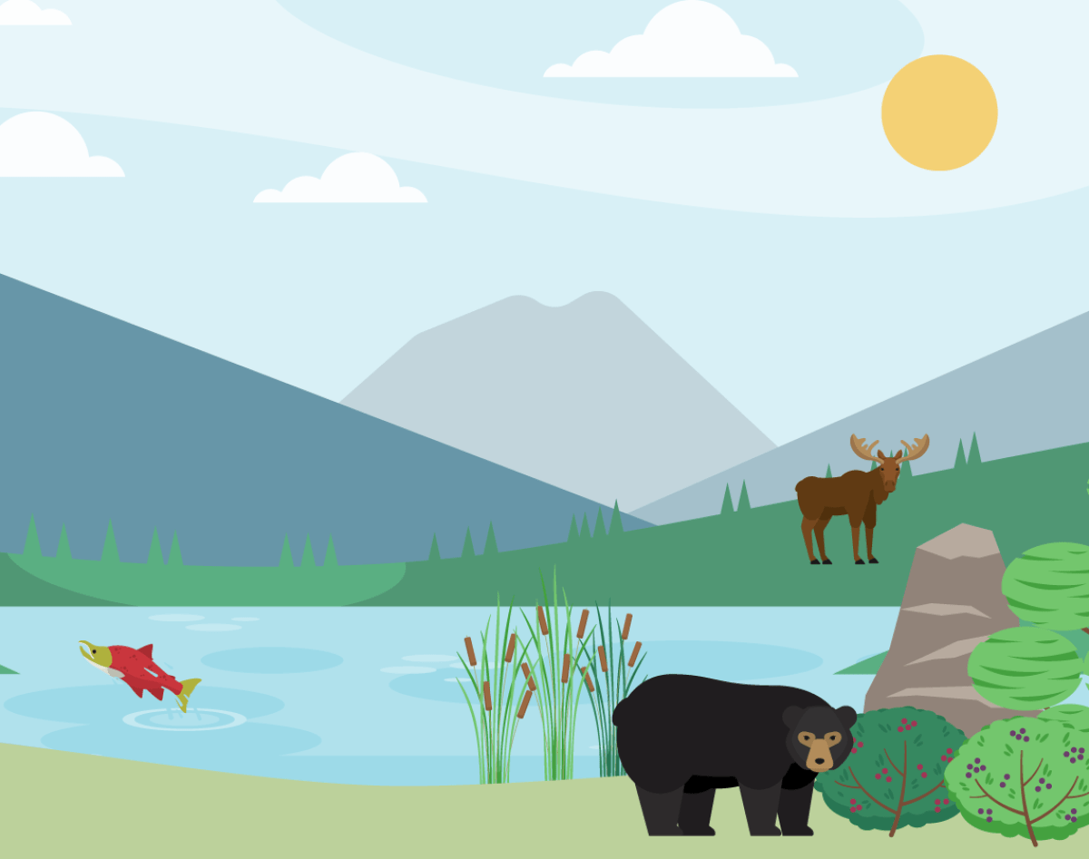 Power Smart for Schools | BCHydro Power Smart for Schools