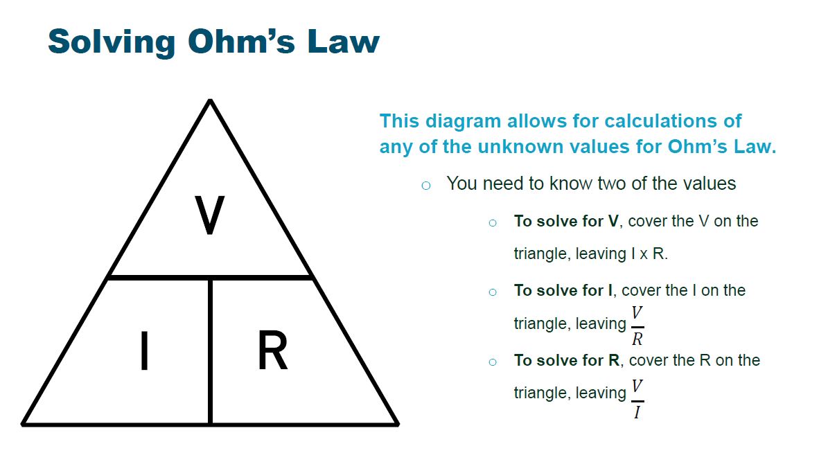 Ohm S Law Circuit Diagram Worksheet Circuit Diagram
